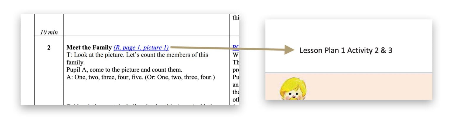 MEP Reception: A Guide to Gentle Kindergarten Math · a humble place