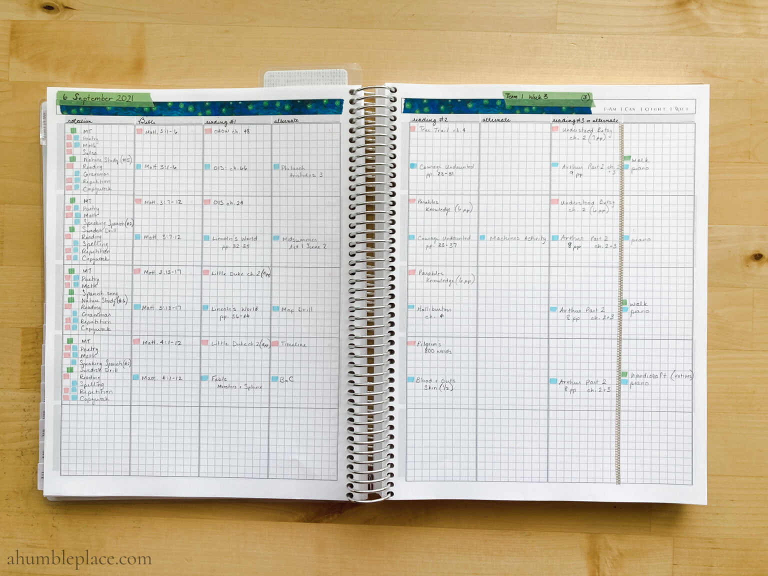 How to Plan Homeschool Weeks · a humble place