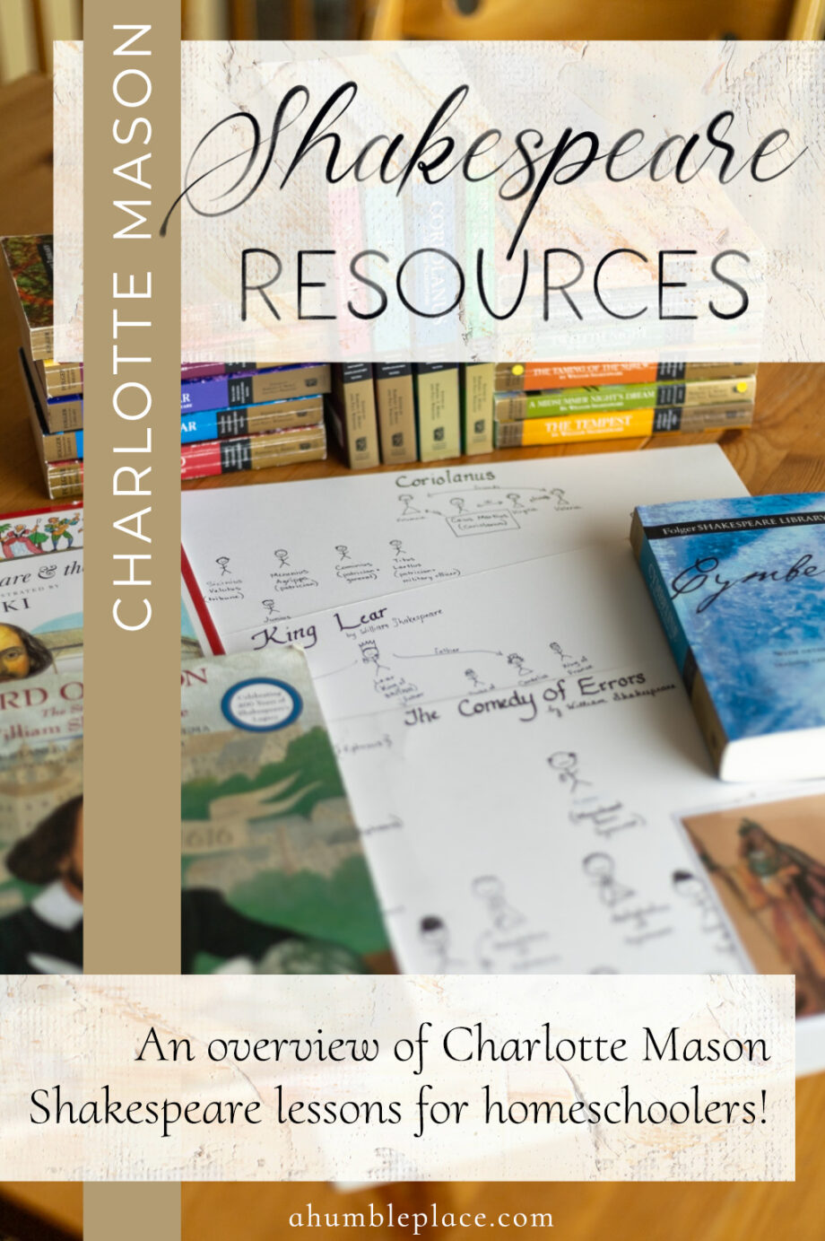 Charlotte Mason Shakespeare Resources for Homeschoolers (+ free ...