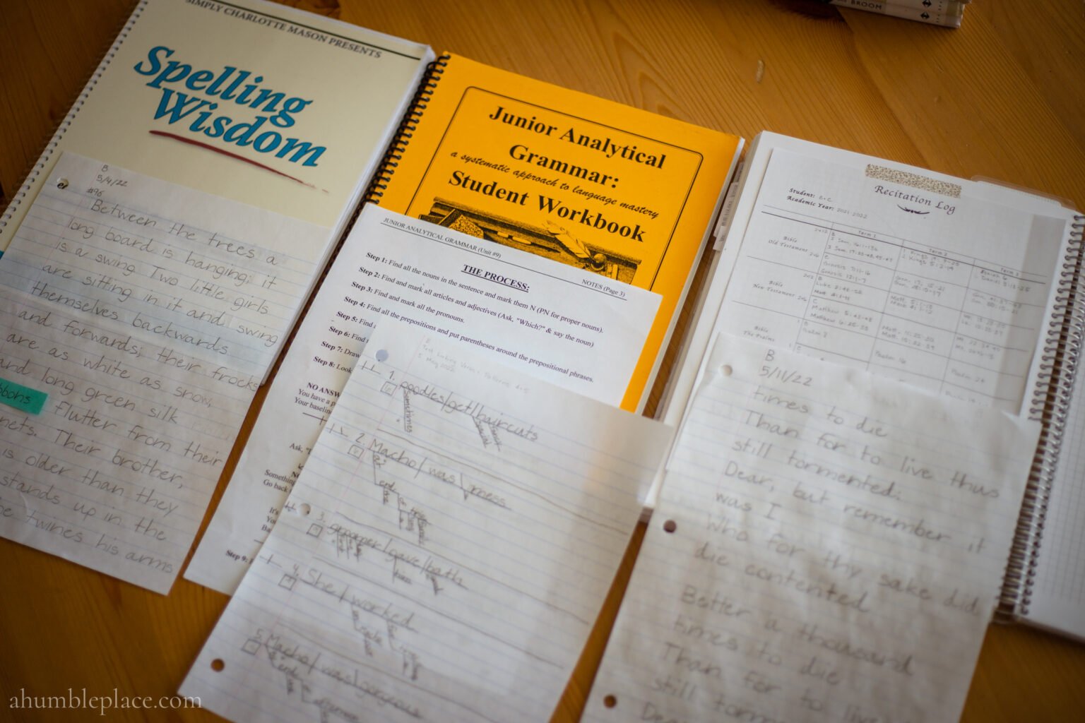 Charlotte Mason Language Arts Resources · a humble place