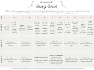 Teaching Sewing as a Handicraft for Homeschoolers (+ a free printable ...