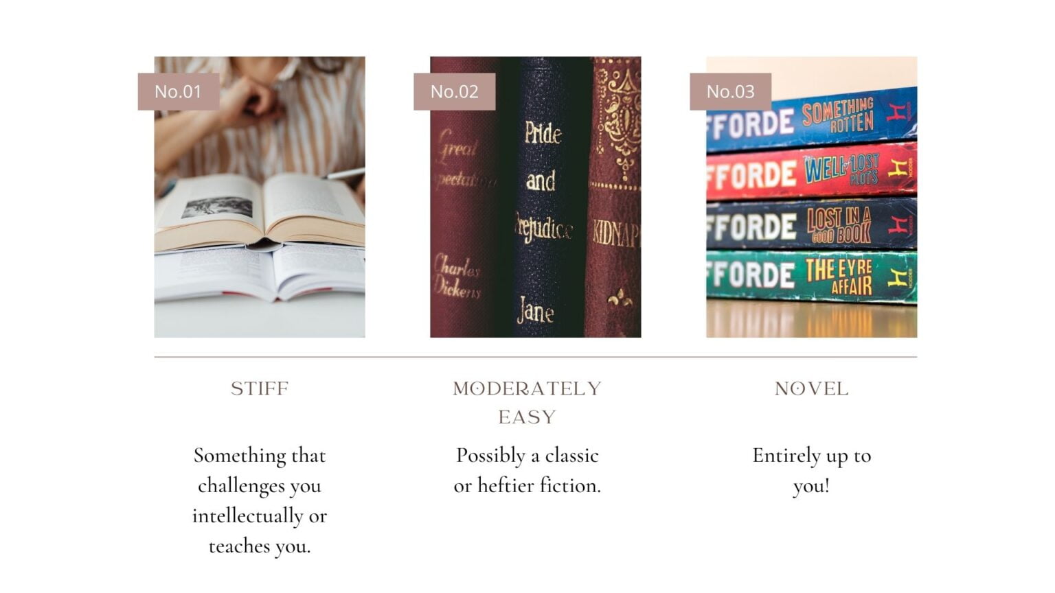 How to Do Mother Culture · a humble place